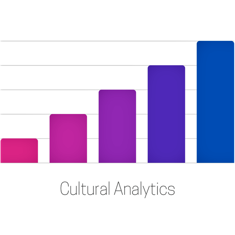 Cultural Analytics - Medium