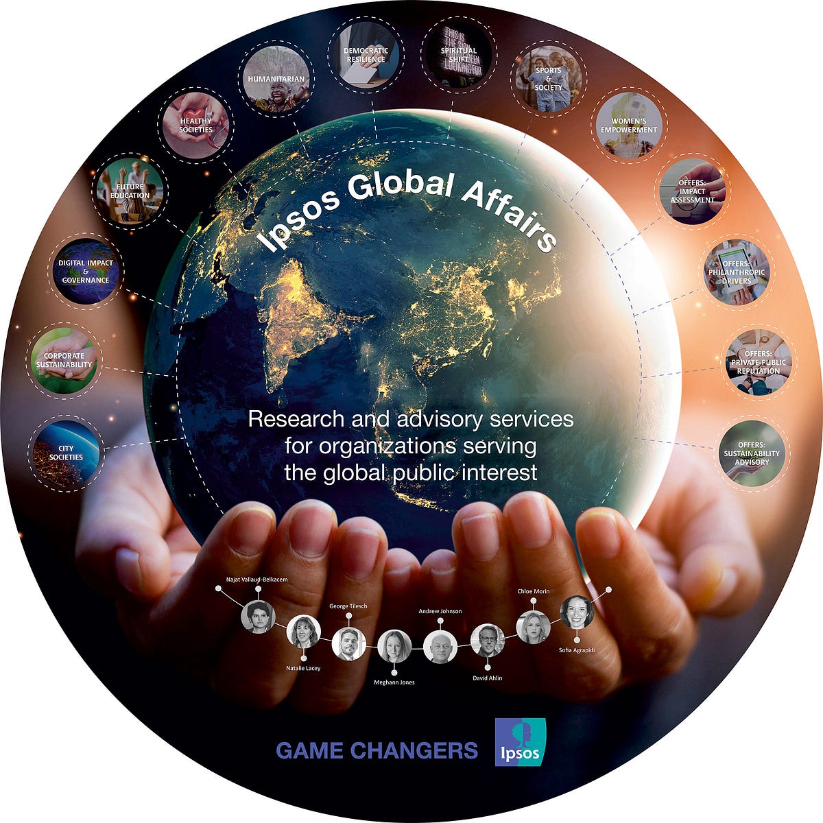 Ipsos Global Affairs – Medium
