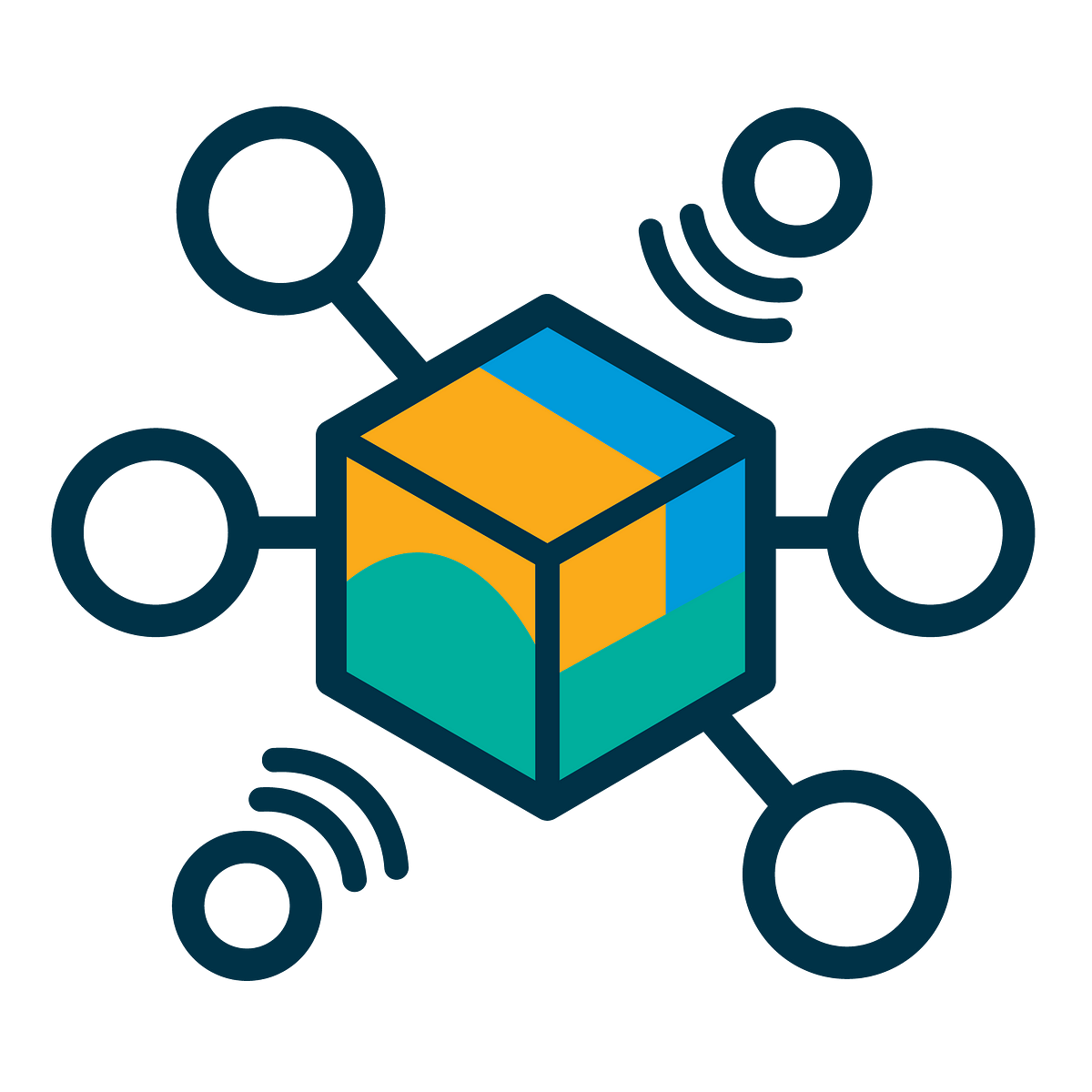 openEO Platform - Medium openEO Platform - Medium