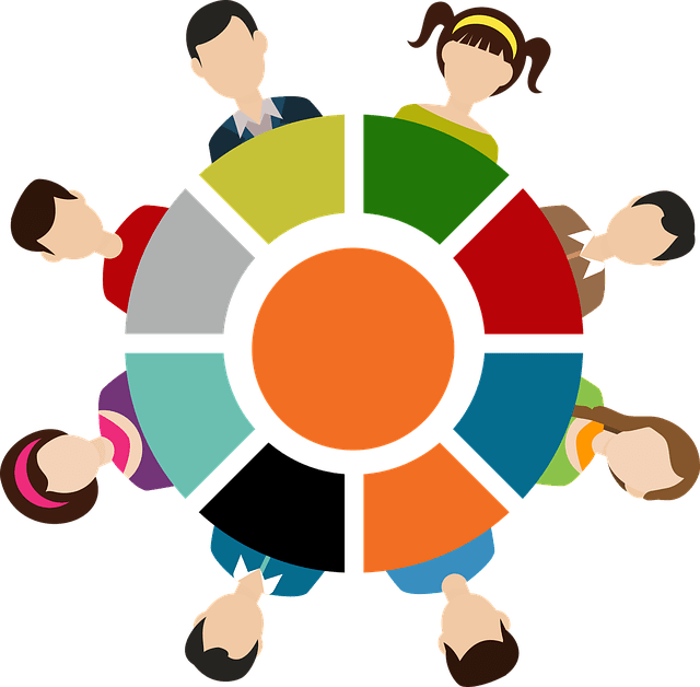 Understanding and Implementing Behavioral Segmentation in the Customer ...