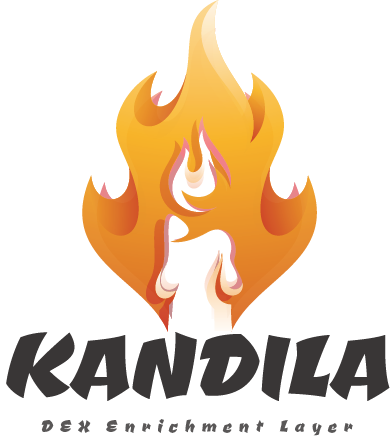 kandila – Medium
