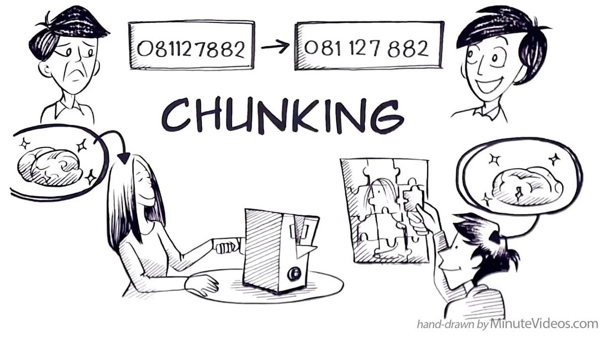 Mnemonic Devices: Playing Mind Games With Your Memory