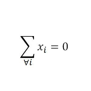 Zero Sum Design - Medium