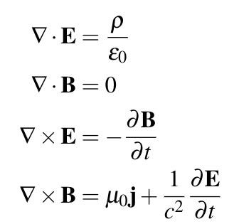 Maxwell’s Equations – Dialogue & Discourse – Medium
