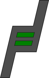 CodePad.me - Medium