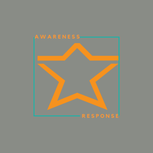 Awareness & Response – Medium