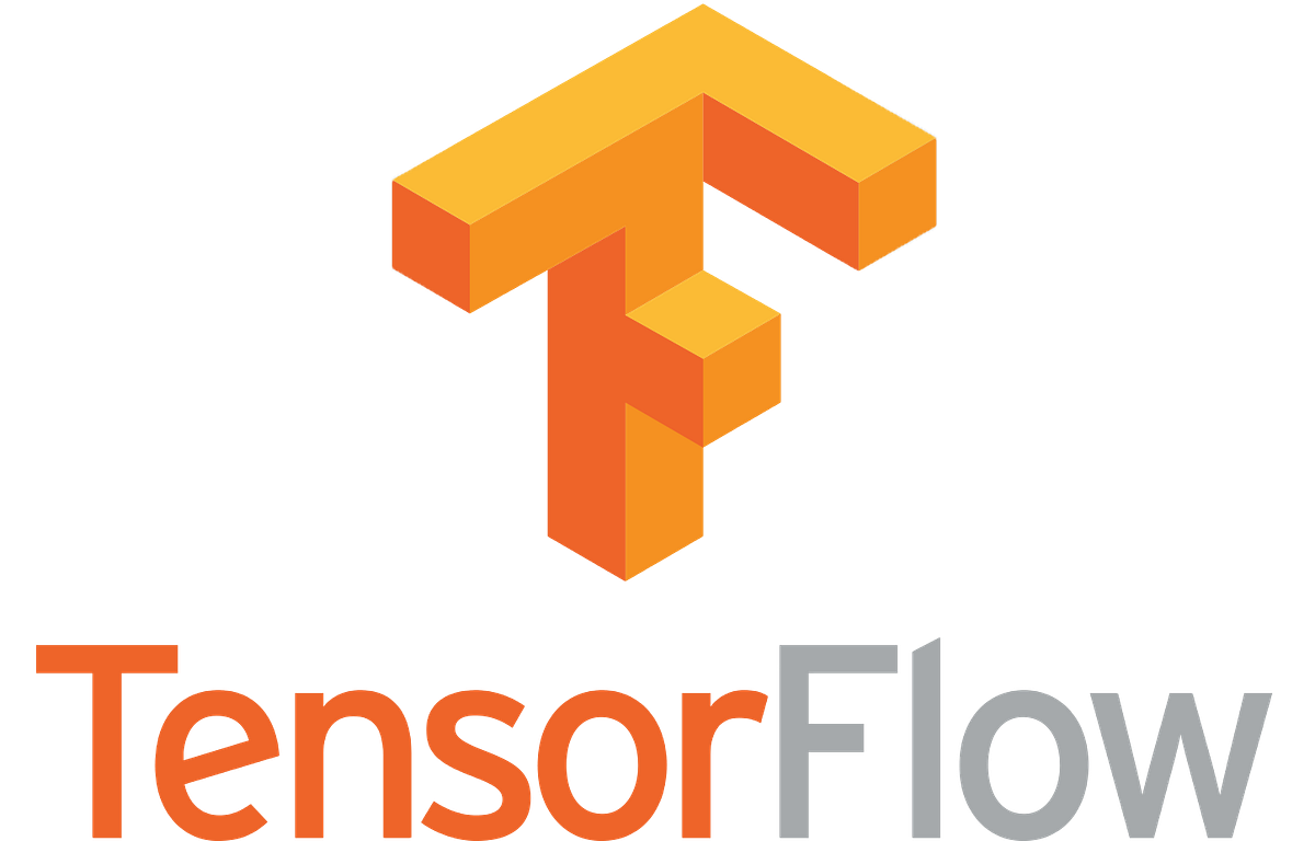 Tensorflow 2 0 Object Detection Api Tensorflow Object Detection Tensorflow 2 0 Object Detection Api Tensorflow Object Detection