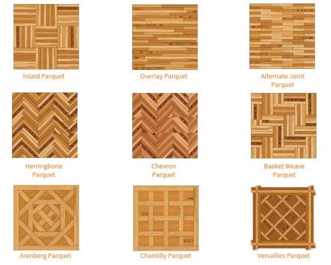 Trending stories published on Harga Lantai Kayu – Medium