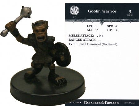 Trending stories published on Goblin Fodder – Medium