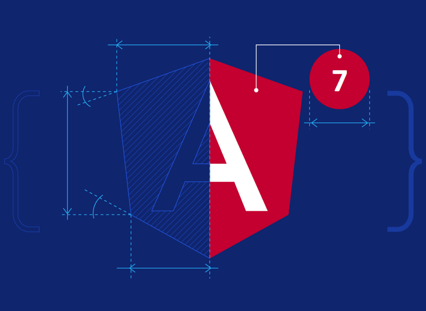 Angular tips – Medium