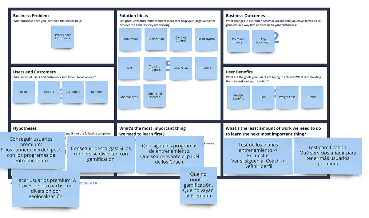 Runway UX Case Study – Prototypr