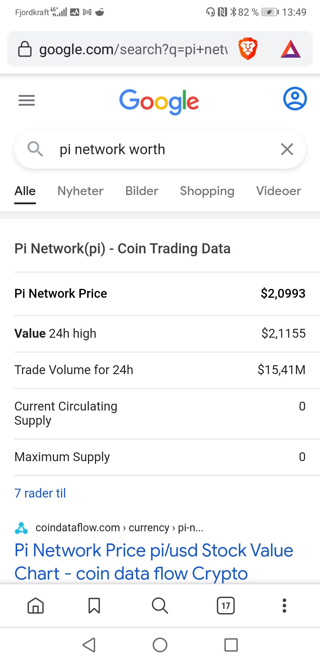 Pi network, code: kjerstiy - Medium