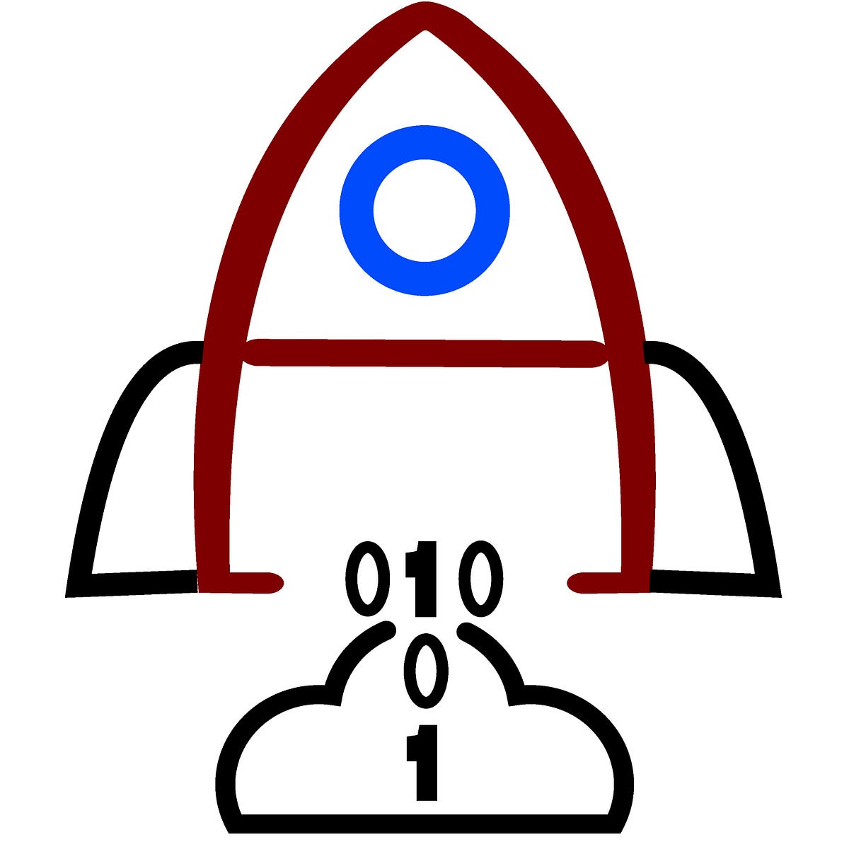 Ao Technologies - Medium