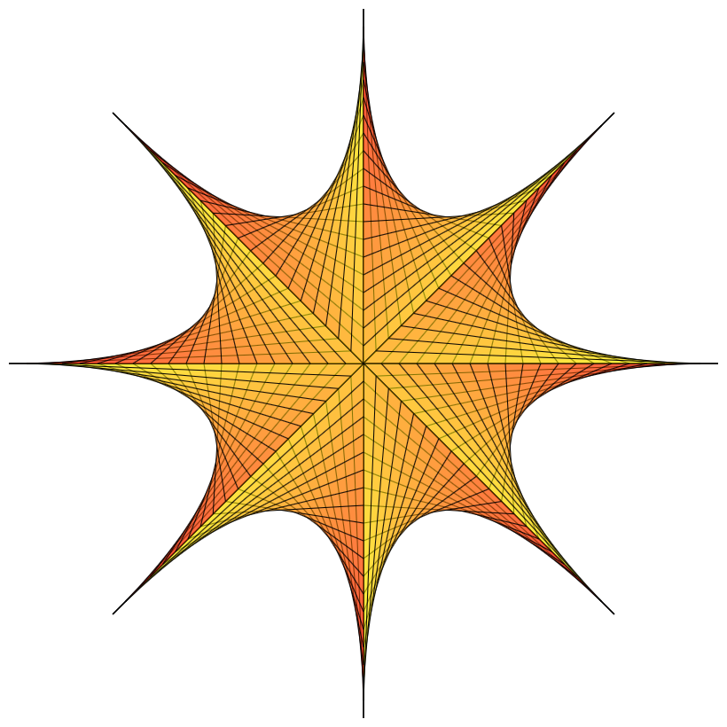Curve Stitching: Color and Animation – Vertical Learning – Medium