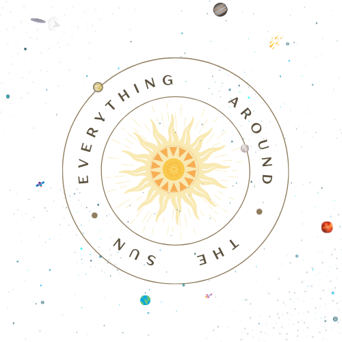 Everything Around The Sun (E.A.T.S.) - Medium