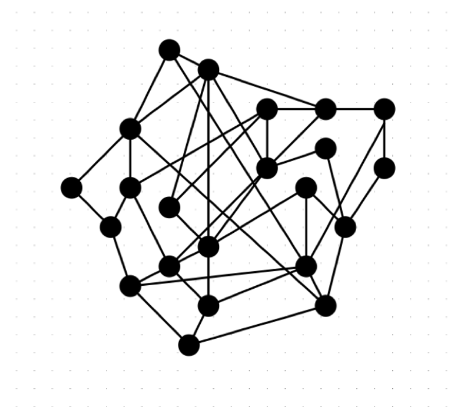 Hashgraph DeFi Alliance – Medium