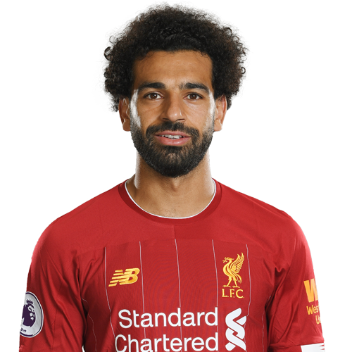 Muhammad-Salah - Medium