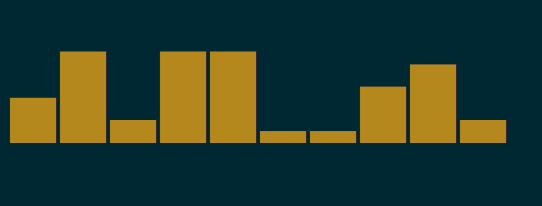 Python Drawing In Terminal
