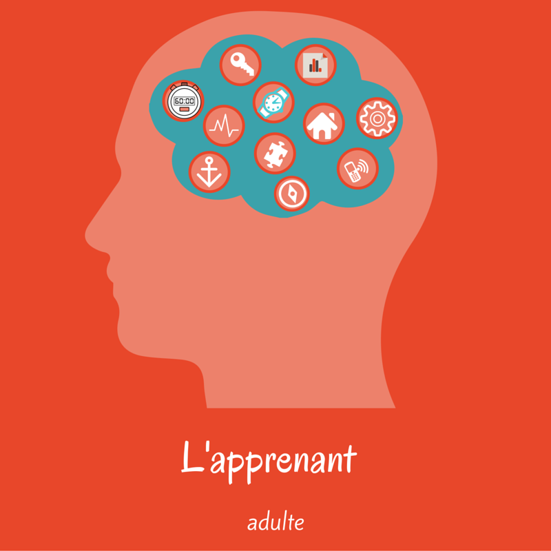 Le formateur et l’apprenant adulte – Medium France – Medium