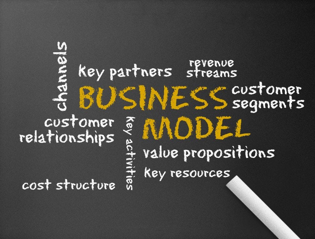 Business Models Magazine - Medium