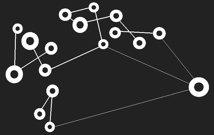 Extropy.IO – Medium