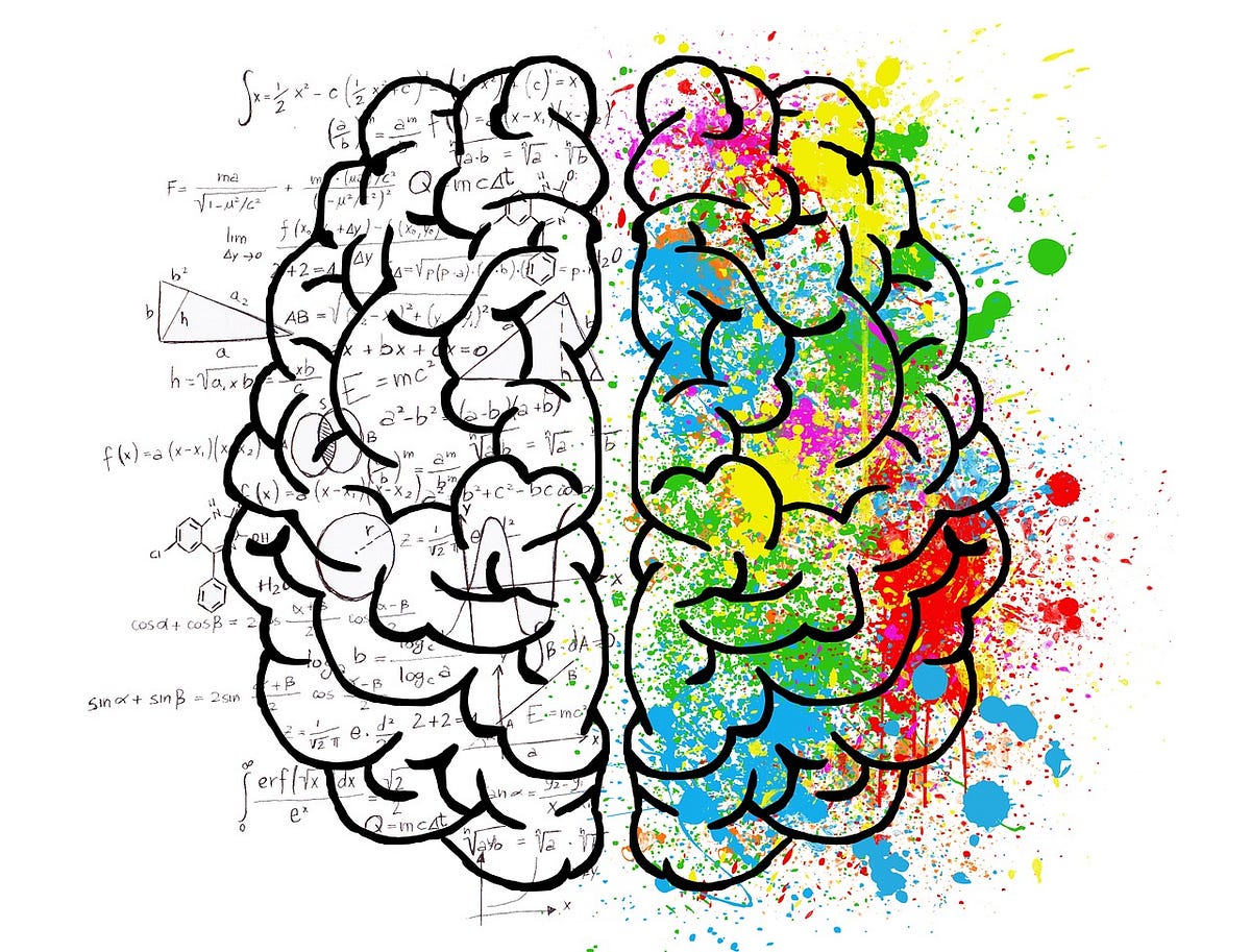 Productivity And Mind Hacks - Medium
