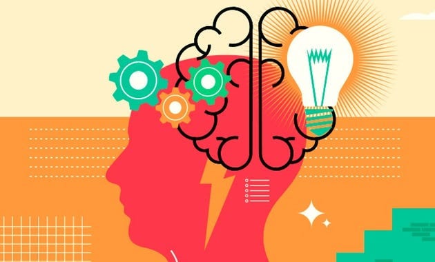 Challenge 1: Design Thinking - Medium