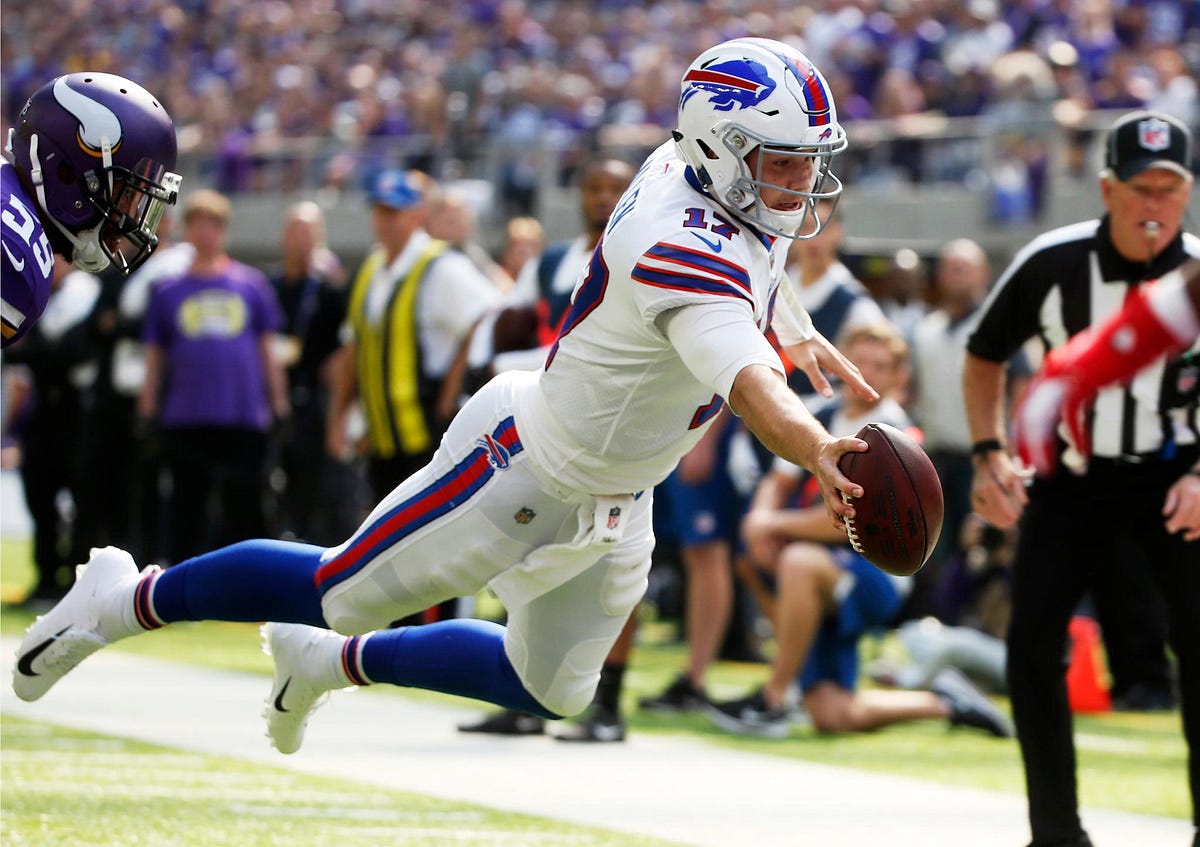 NFL 美式足球筆記 – Medium