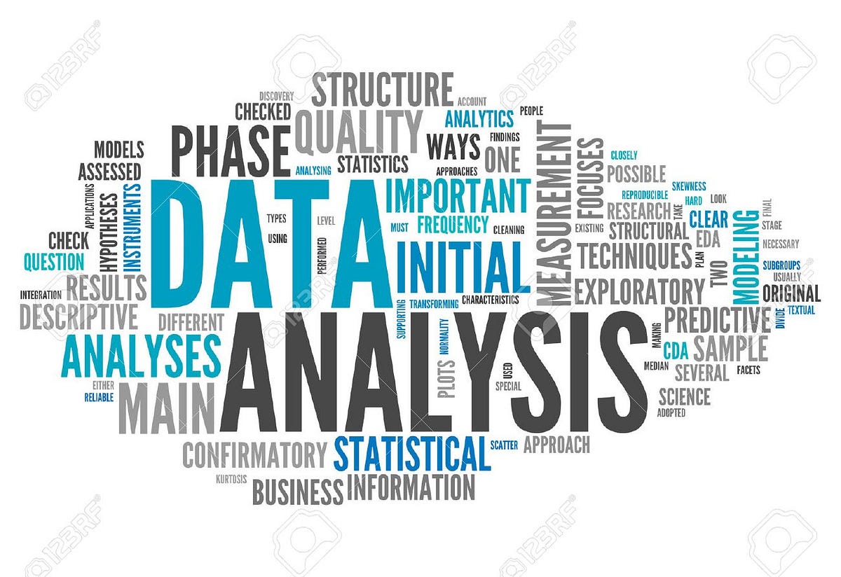 Data Analysis: how to start and where? - Medium