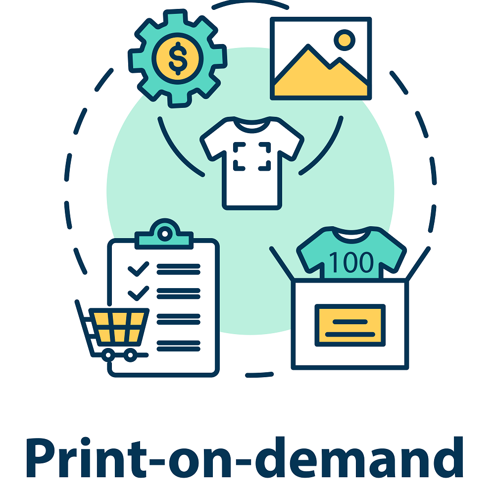 Print on Demand (Amazon Merch and others) - Medium