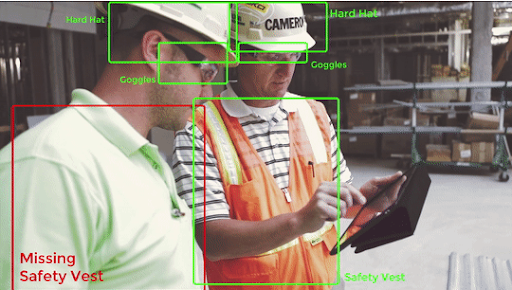 The Science behind the Machines with the power of Vision — Computer ...