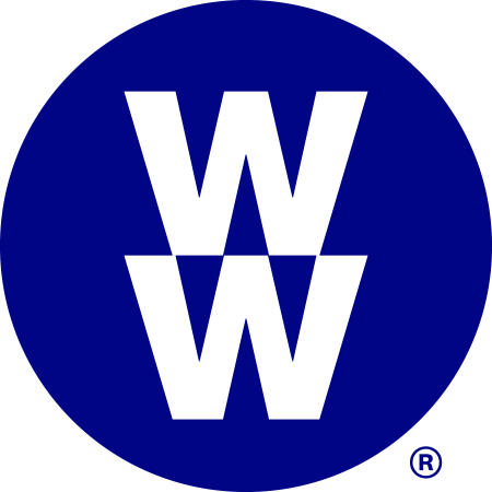 WW Tech Blog - Medium