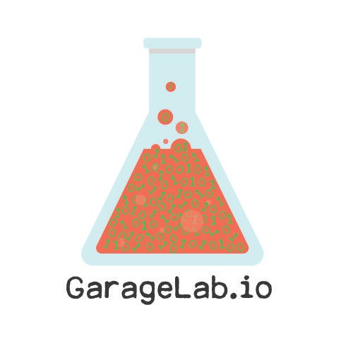 Garagelab – Medium