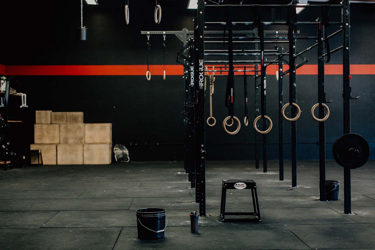 Crossfit ideas – halsa – Medium
