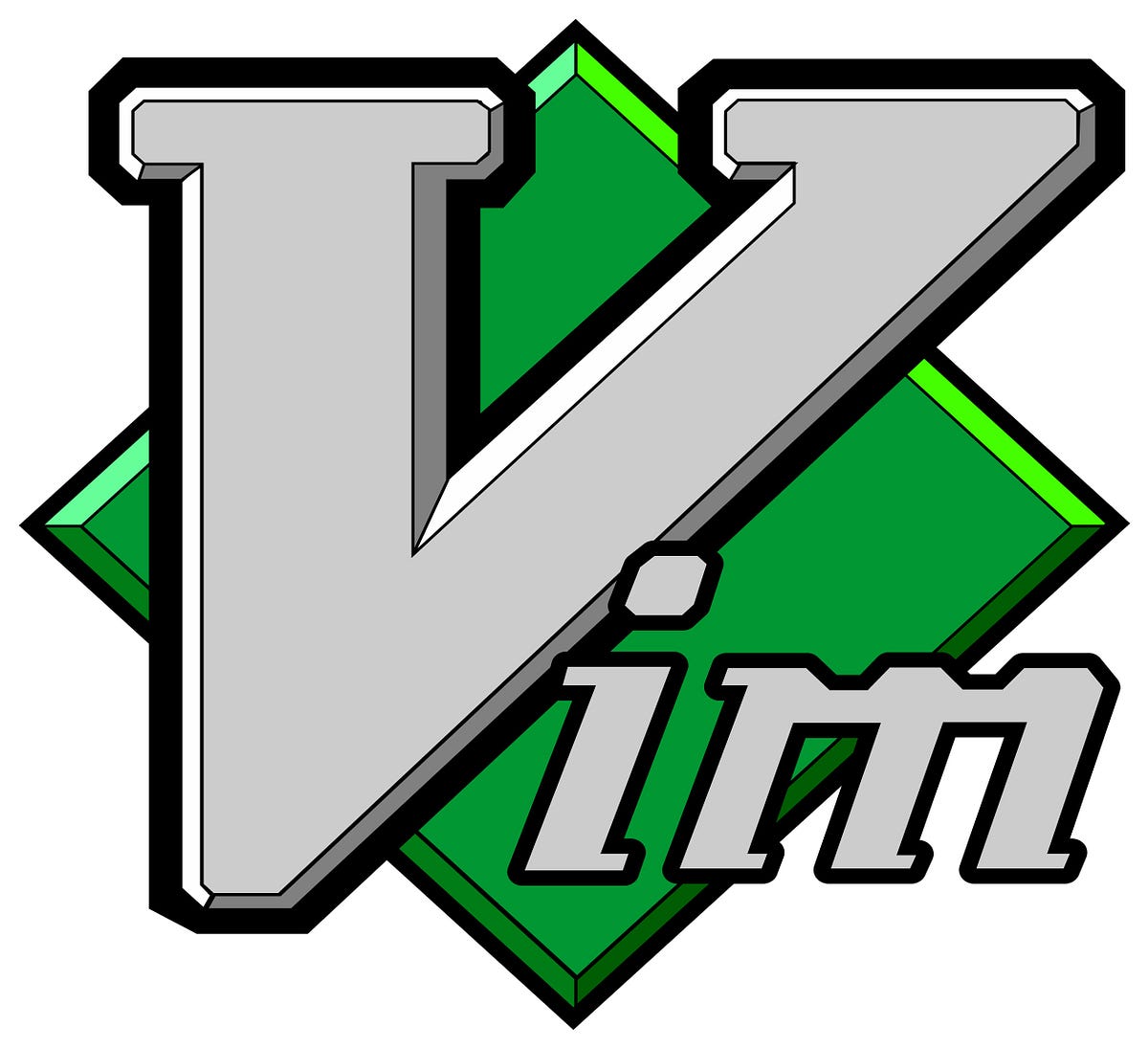 My Adventures With Vim Medium My Adventures With Vim Medium