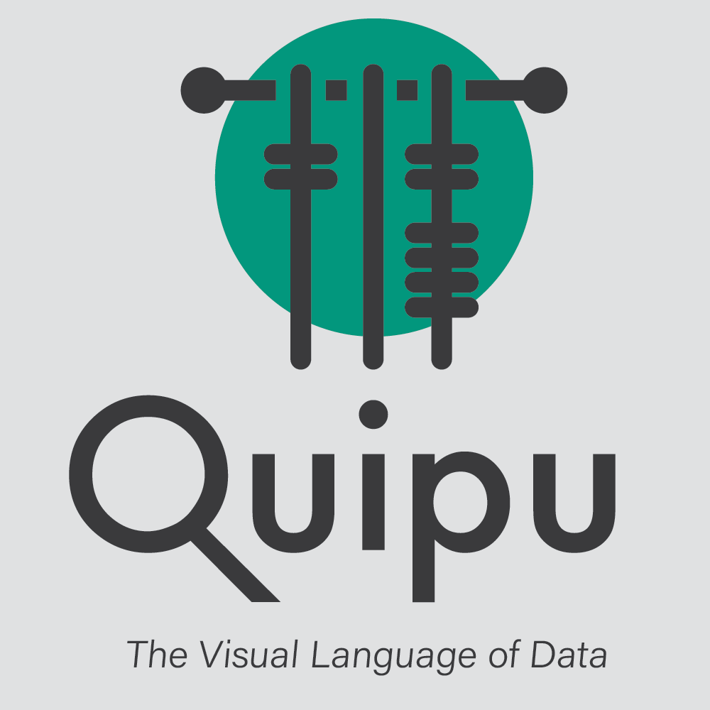 Quipu.blog - Medium