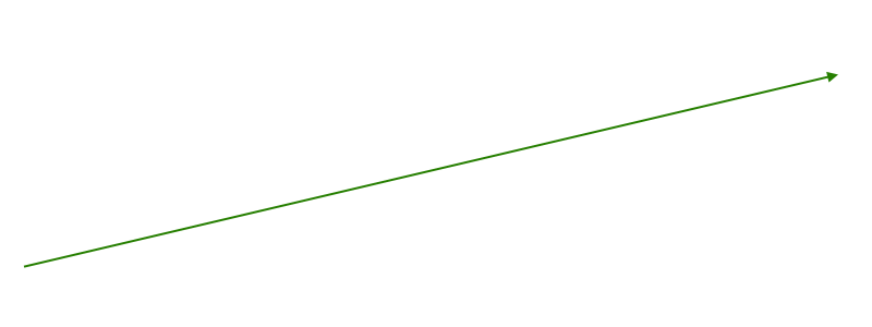 The plain and simple series - Medium