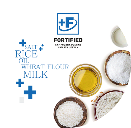 Food fortification- Shorter road for better nutrition