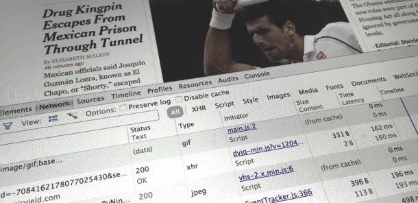 News Sites Are Fatter And Slower Than Ever Monday Note