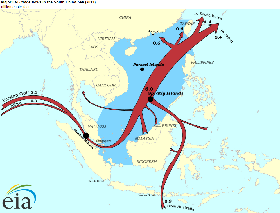 Naval Chokepoints: The Chinese Conundrum – Andreas Rutgersson – Medium