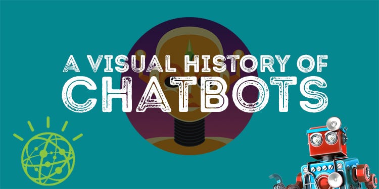 A Visual History Of Chatbots – Chatbots Magazine