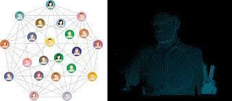 Geometric Deep Learning(GDL) - Medium
