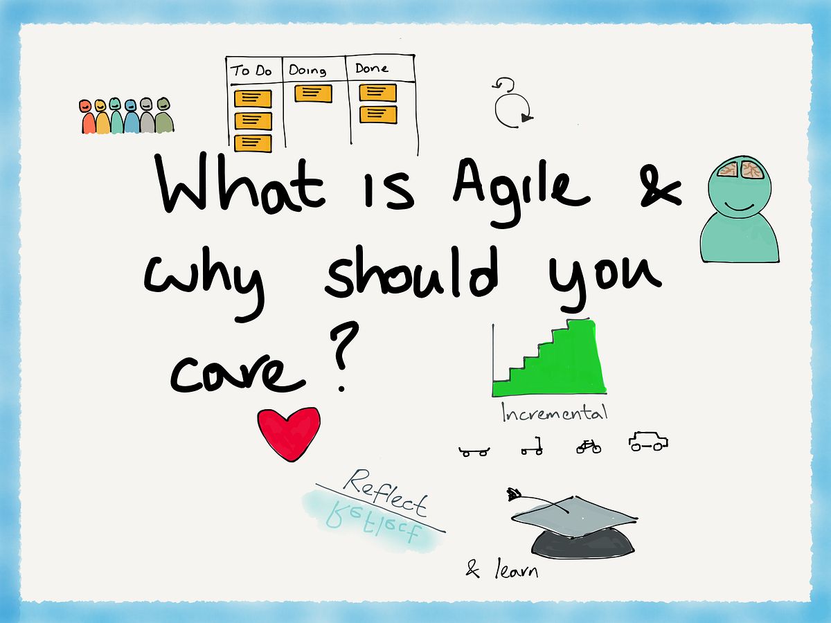 Explaining Agile? – Dave Pryce – Medium