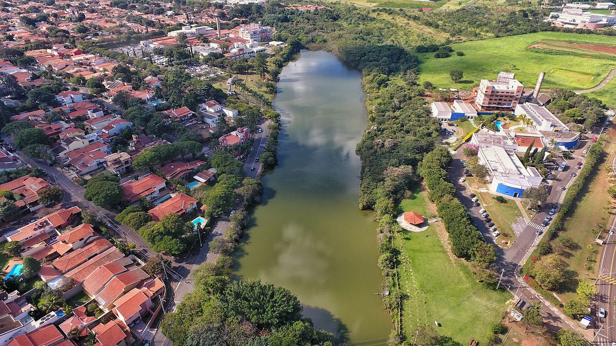 Aluguel em Barão Geraldo – Morando em Barão – Medium