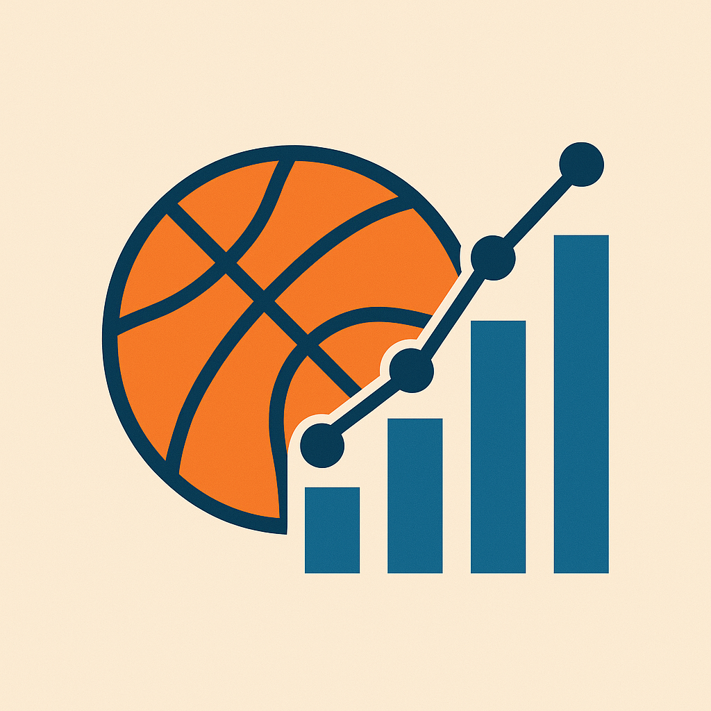 The Hoop Lab - Medium
