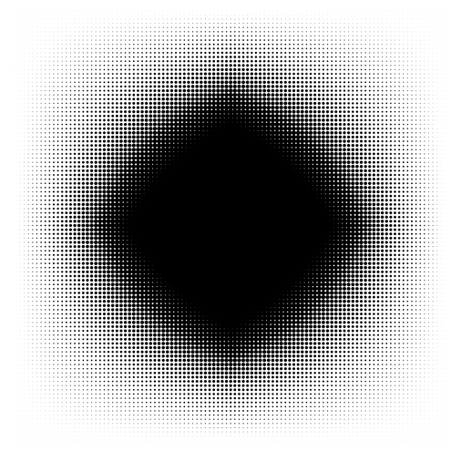 Abstract Machines - Medium