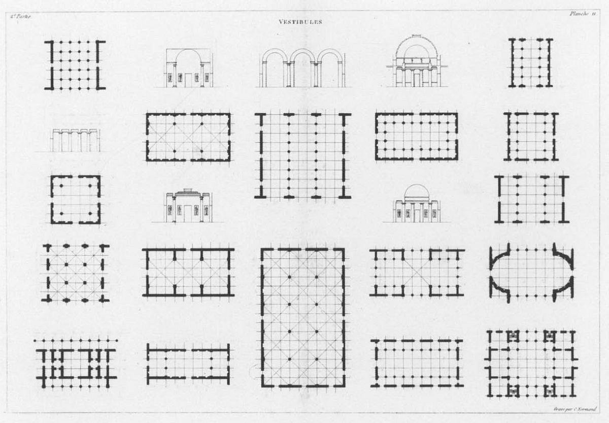 On the ‘Three Typologies’ – Luke Jones – Medium On the ‘Three Typologies’ – Luke Jones – Medium