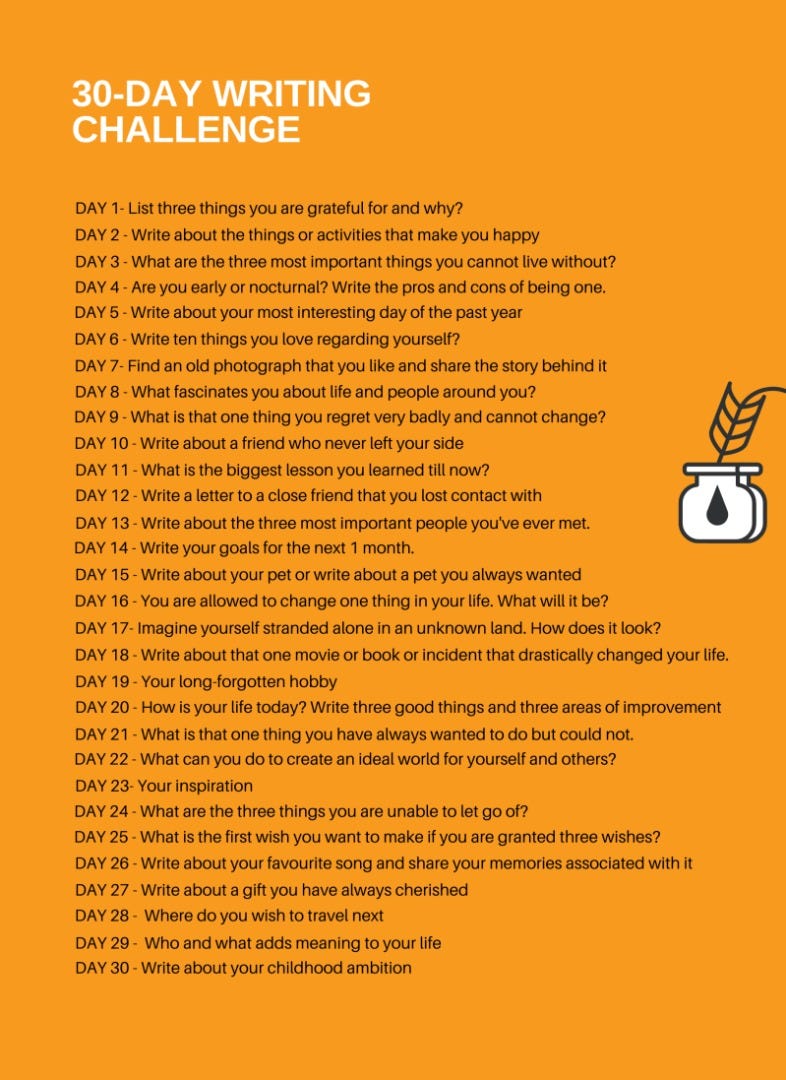 Another 30 days of writing – Medium