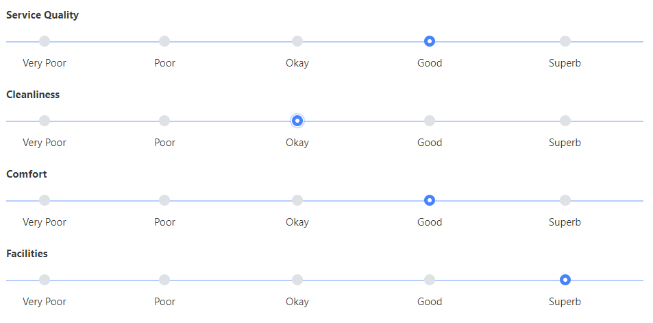 Web questionnaires made easy (Likert scale) – Plumsail – Medium