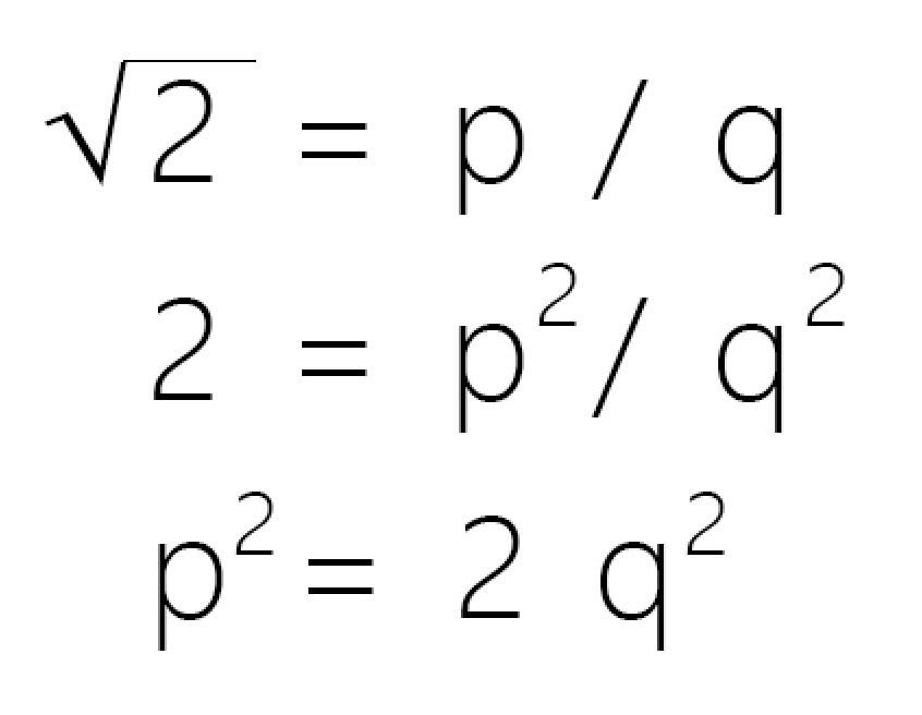 A Beautiful Geometric Proof – Math Hacks – Medium